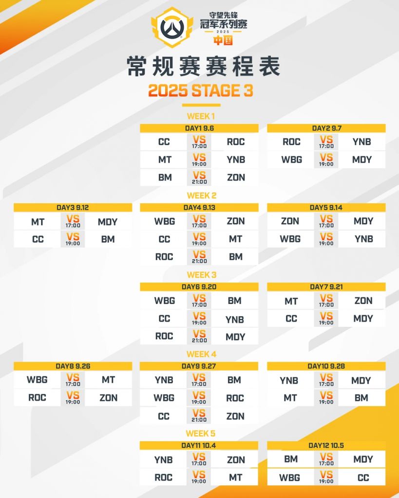 [赛事杂谈]新赛季的赛程可不可以搞个置顶帖？ NGA玩家社区