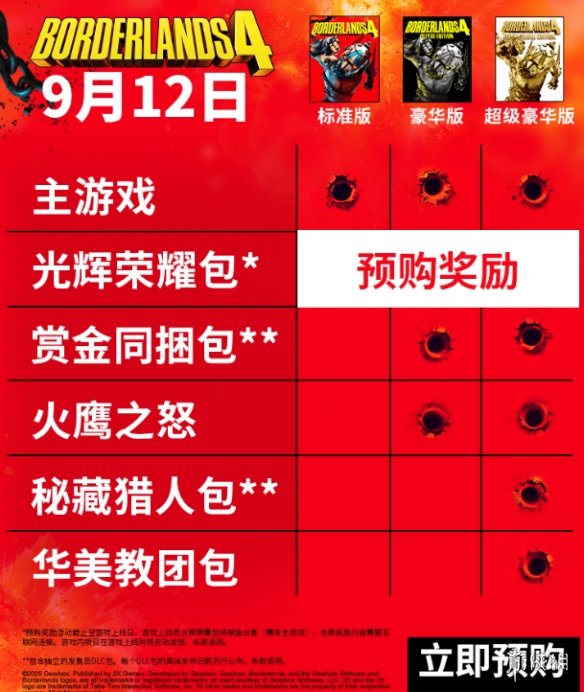 [求助] 4代的超级豪华版是含了DLC吗 NGA玩家社区