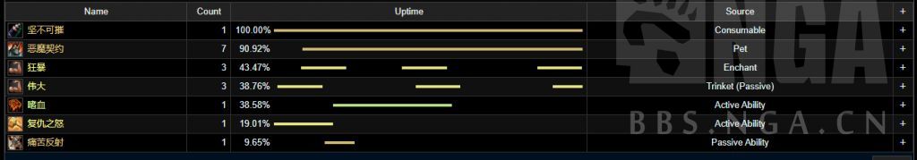 别犟了，美酒节271饰品可以锁格子了 NGA玩家社区