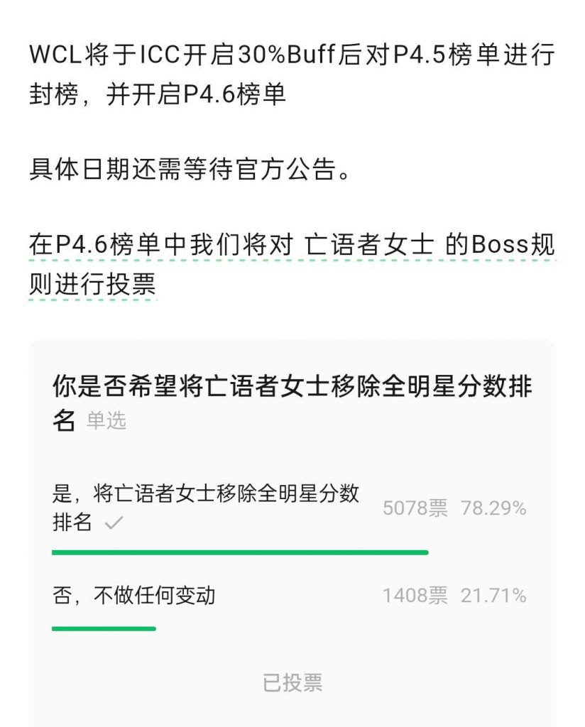 HICC 30%buff 后 P4.5 就封榜了，要开新 的 P4.6 榜单了，二号亡语者女士大概率会剔除全明星榜单 NGA玩家社区