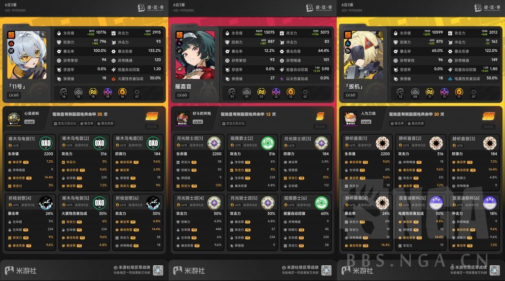 [强度氵] "77号"与"扳机"在讨伐“叛军：伊瑟尔德”的战役中取得了3W分的好成绩 NGA玩家社区