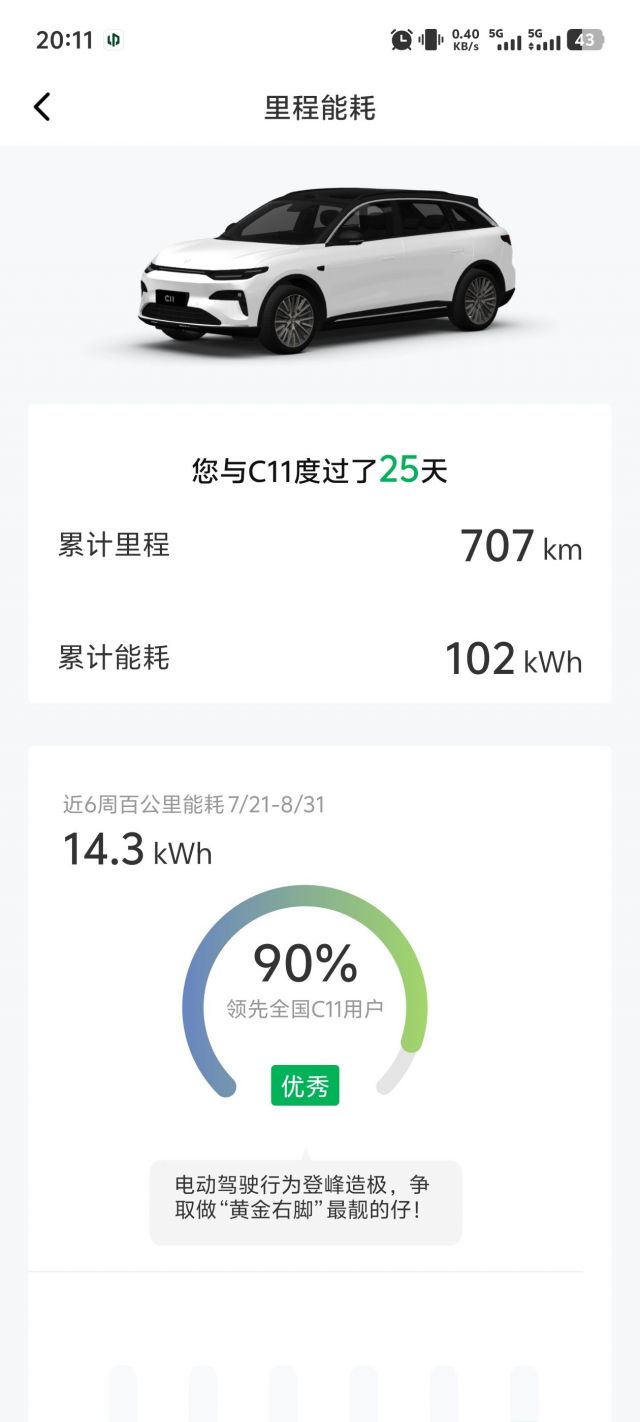 26款零跑C11提车作业 NGA玩家社区