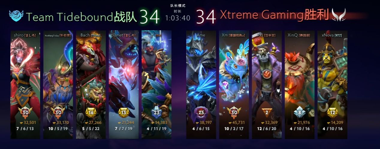 总人头比34：34 NGA玩家社区