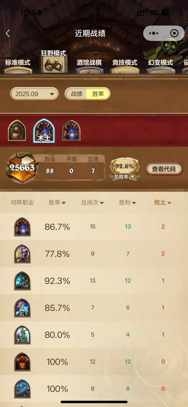 弃牌术yyds NGA玩家社区