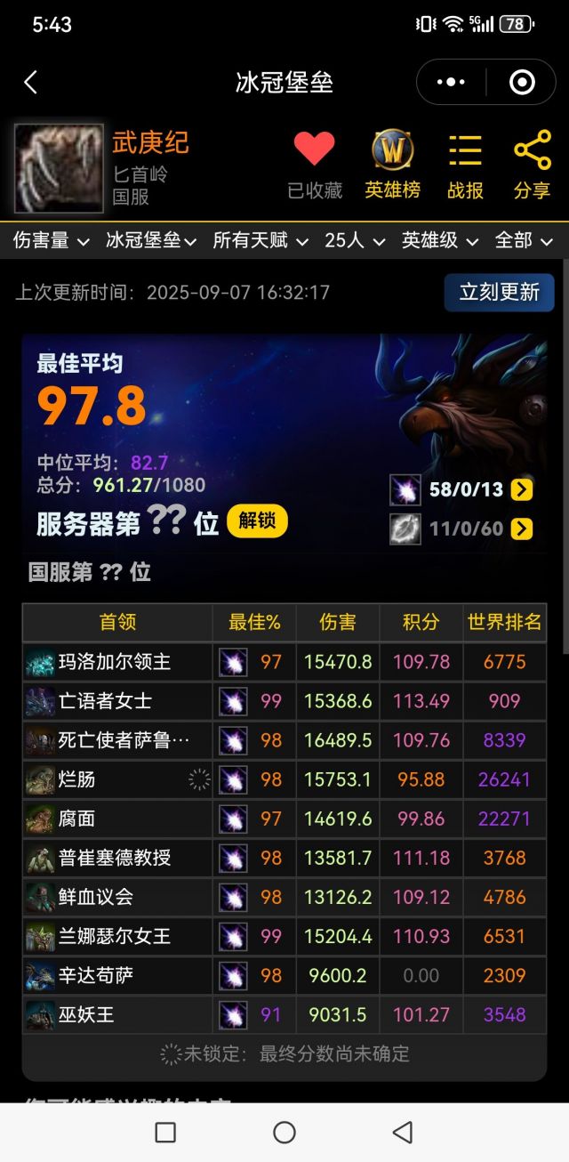 [鸟德] 271怀表 277外物 277匣子 264匣子 对于咕咕如何排序 NGA玩家社区