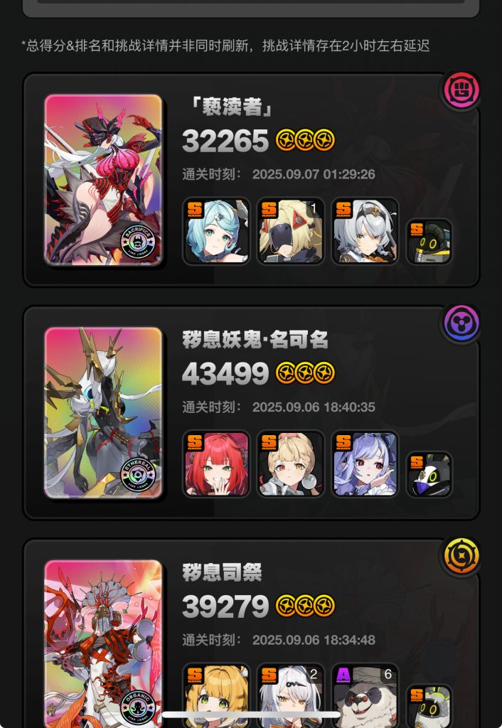 [强度氵]耀安扳凹了快两个小时终于满2w NGA玩家社区