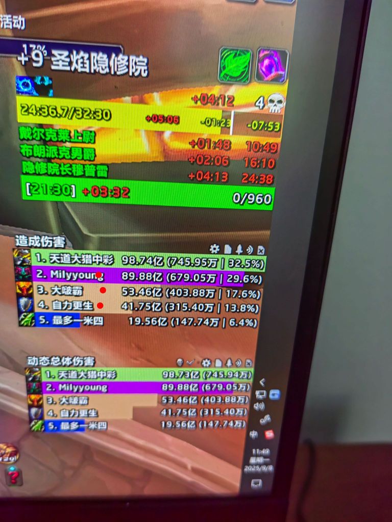 尽力了，传统老货兽王705装等 NGA玩家社区