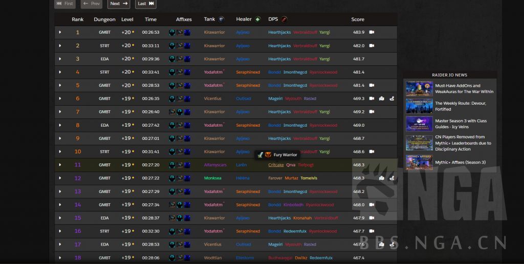 这短短几天，趋势不对啊，DK和FS倒是站住脚了，浩劫这不还是被t出去了吗 NGA玩家社区