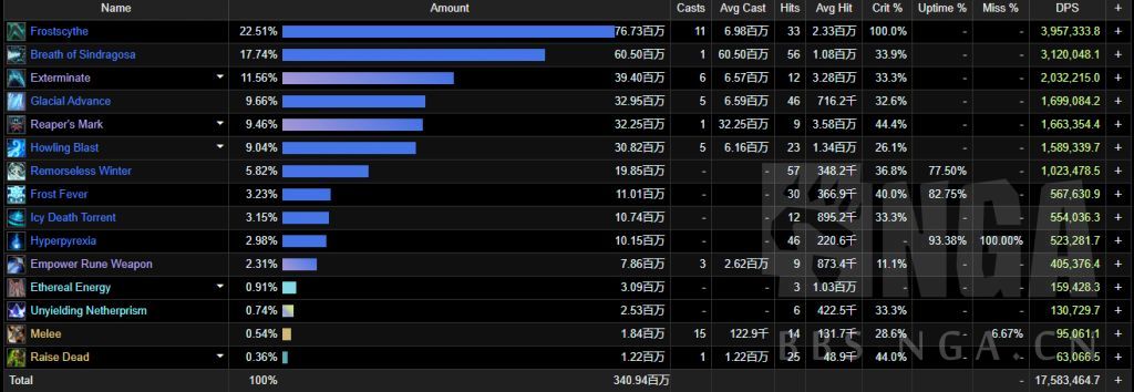 做的双持，和双手冰有多少的差距？ NGA玩家社区