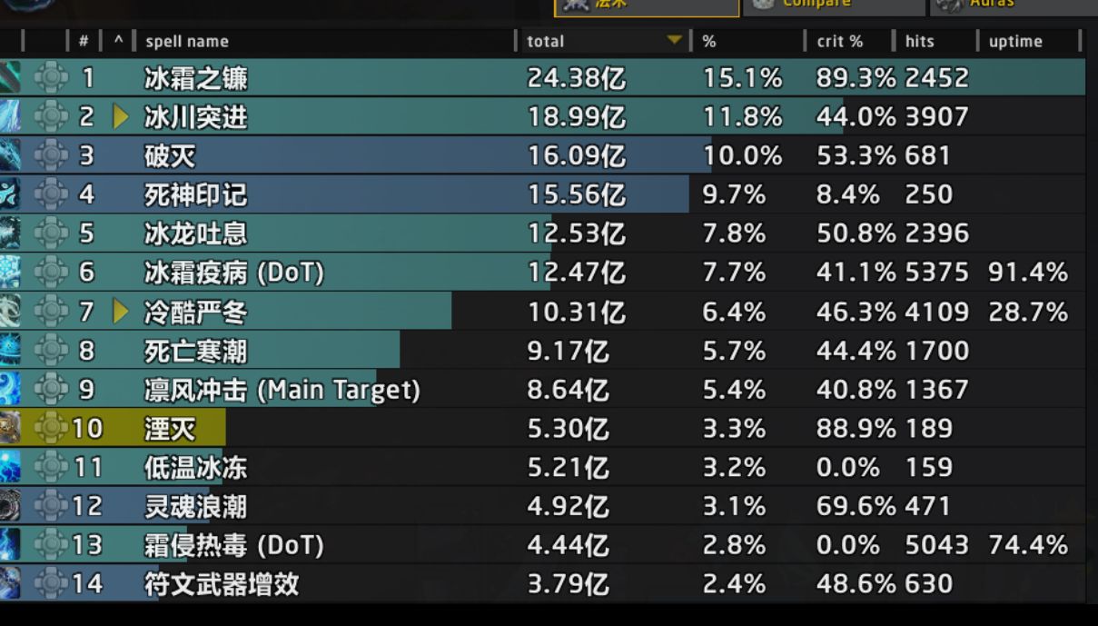 各位DK大佬帮我看下手法有没有问题。 NGA玩家社区