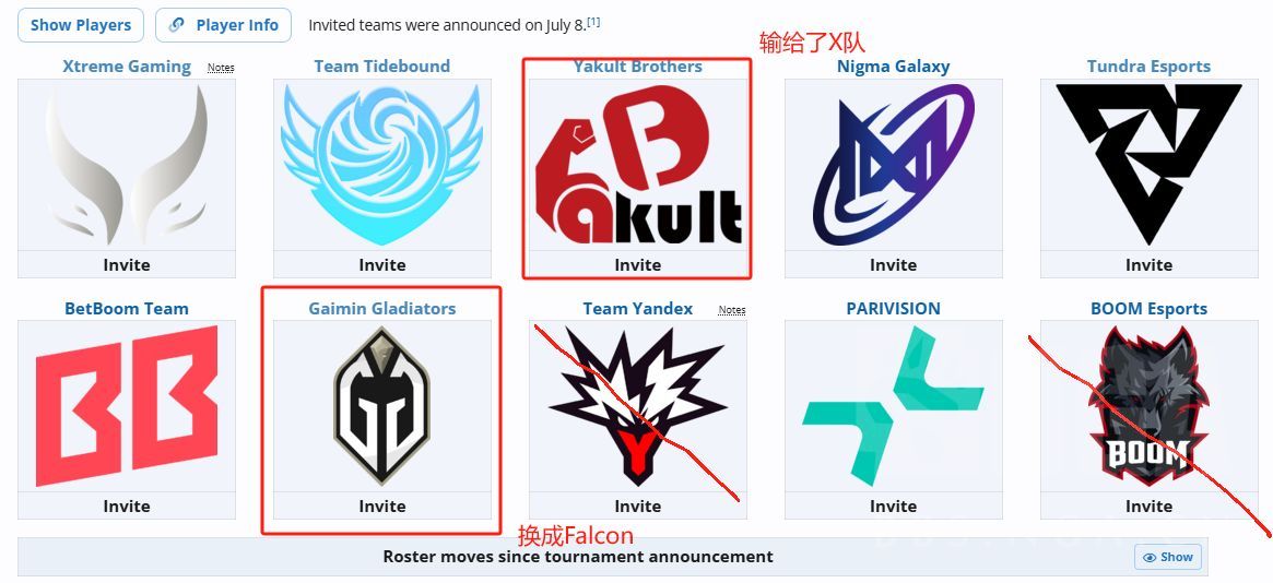 这8强，怎么看着这么眼熟？！ 178