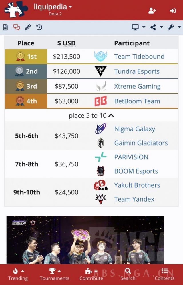 剩下的队伍全是雪如意的参赛队 雪如意含金量max NGA玩家社区