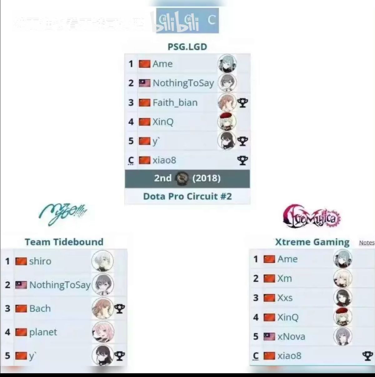 原来AME是丰川祥子 NGA玩家社区