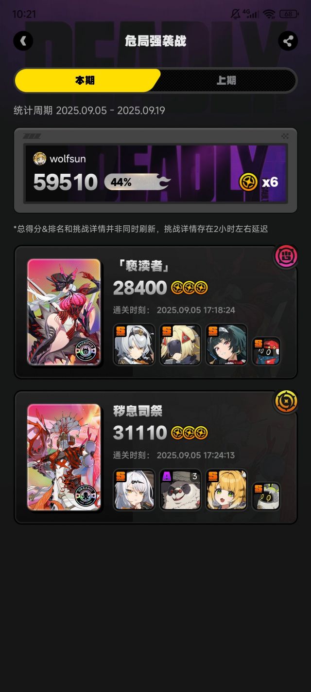 [闲聊杂谈] 2w党是不是应该多抽高命c，少投资辅助 NGA玩家社区