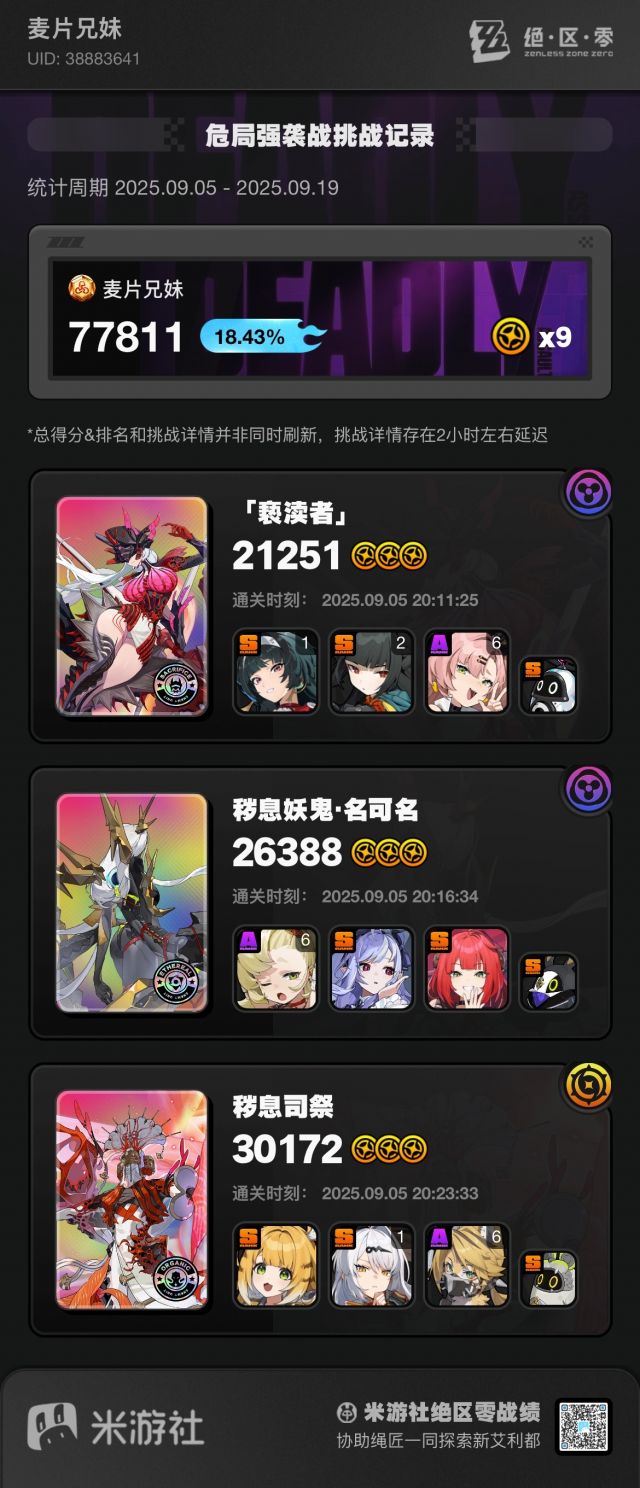 [闲聊杂谈] 2w党是不是应该多抽高命c，少投资辅助 NGA玩家社区