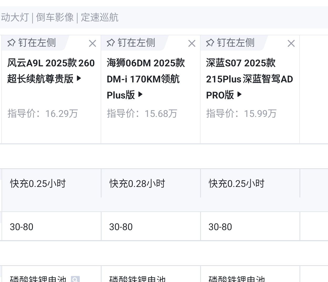 BYD充电速度不更新一下吗 NGA玩家社区