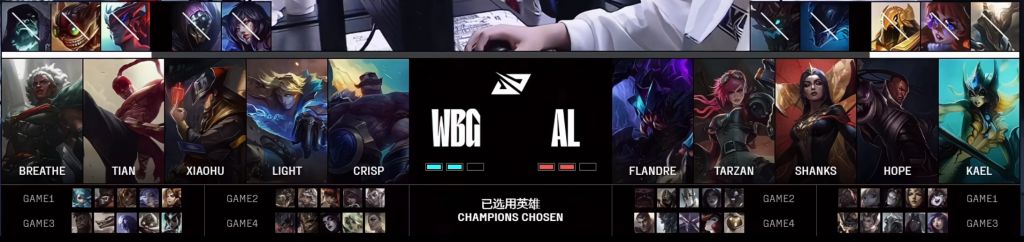 [本赛区赛事]如何评价WBG AL BO5决胜局阵容 NGA玩家社区