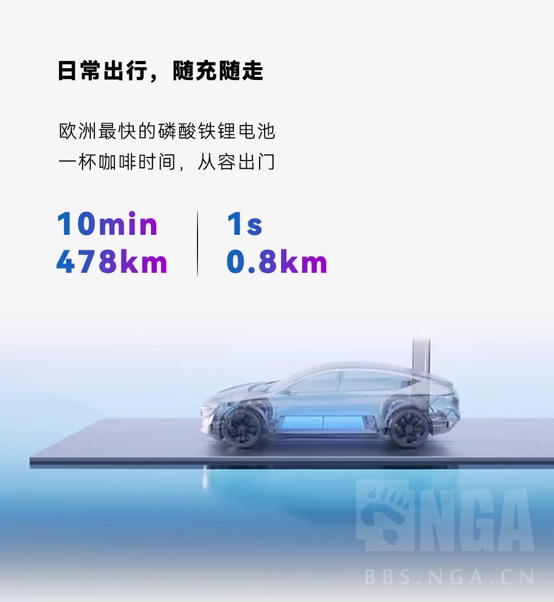 宁德时代发布12C电池和CTB技术 NGA玩家社区