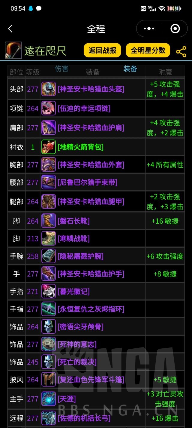 小裁决应该是比264密语好吧。 NGA玩家社区