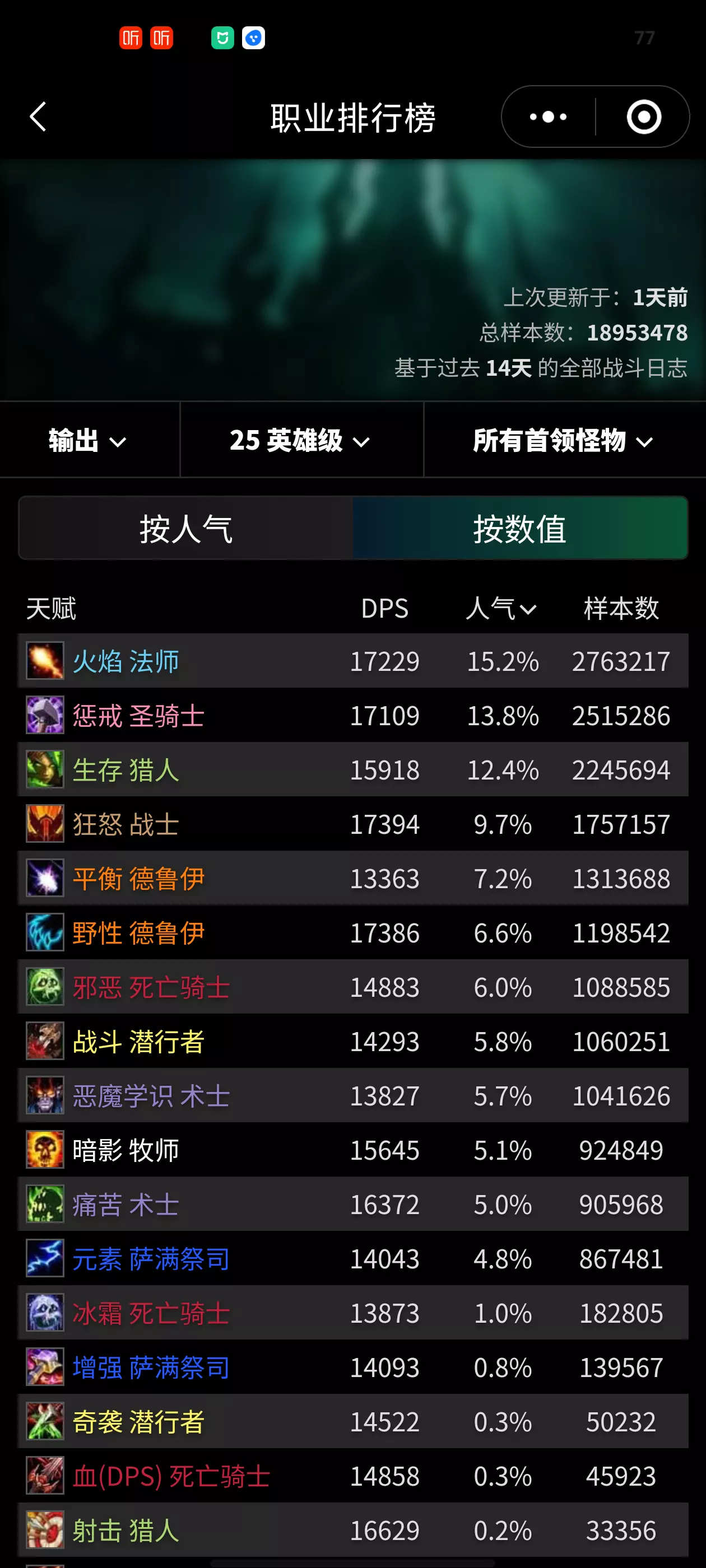 猫作为版本T0为什么大部分团最多1-2个猫 NGA玩家社区