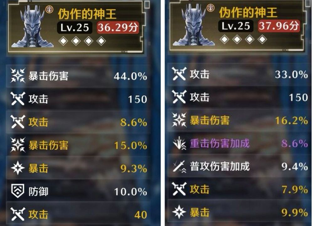 [不懂就问][可能含晒] 61奥古4c带爆伤和攻击差不多么 NGA玩家社区