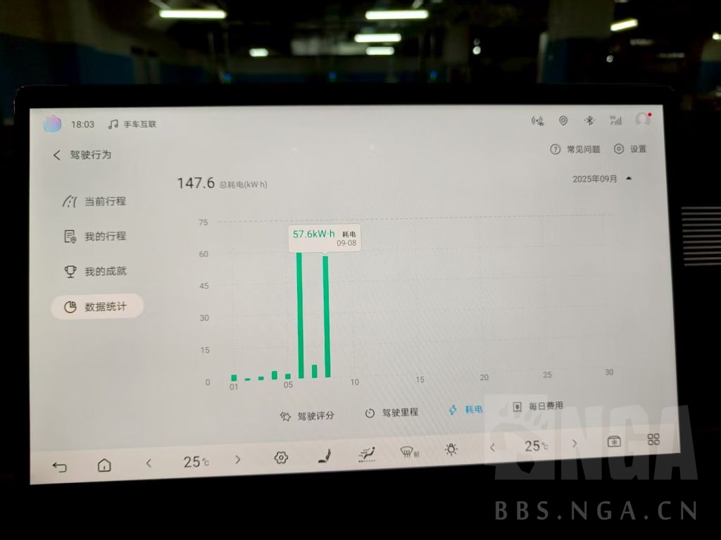 [海狮06EV] 这两天北京——大同跑了个来回，发个能耗看看什么水平 NGA玩家社区