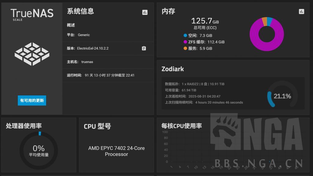 为什么nas区总有ARM不行的看法？ARM架构的处理器的NAS有什么相对x86的缺陷？ NGA玩家社区