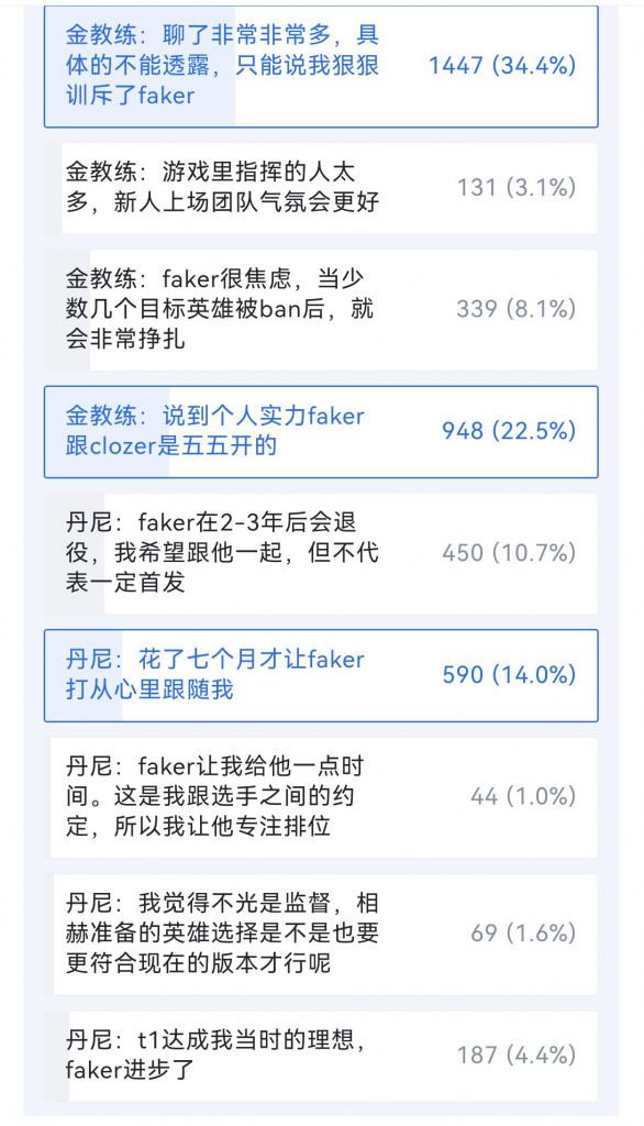 [场外杂谈] 丹尼要真是有些人吹得那么牛逼，他现在应该在t1或者gen开银河战舰，手里两三个世界冠军了 NGA玩家社区