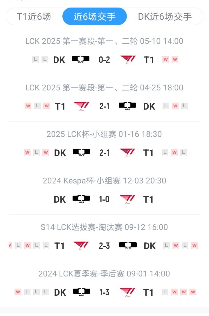 [外赛区赛事]lck季后赛:T1 vs DK(魔王降世or羽化成蝶) NGA玩家社区