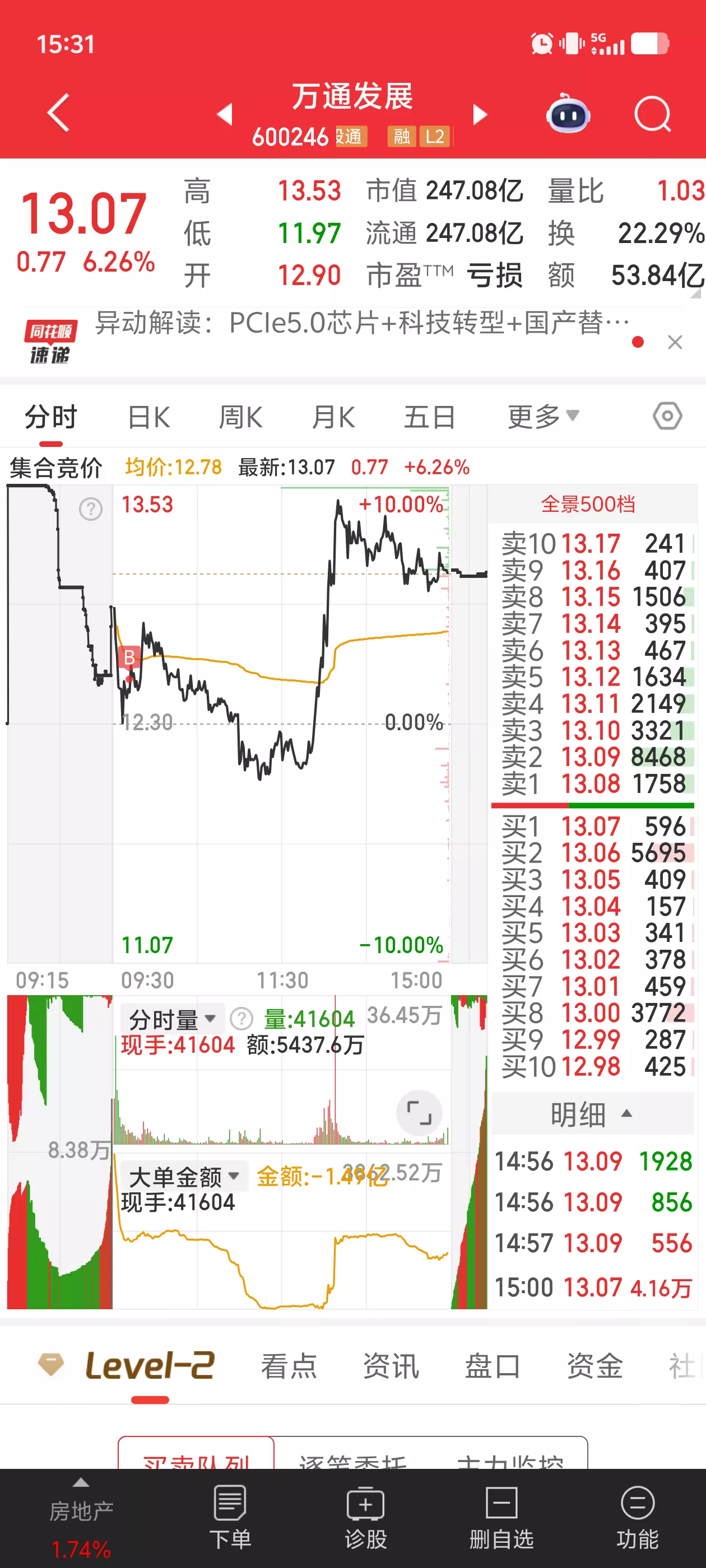 万通发展豪华龙虎榜DAY2 NGA玩家社区