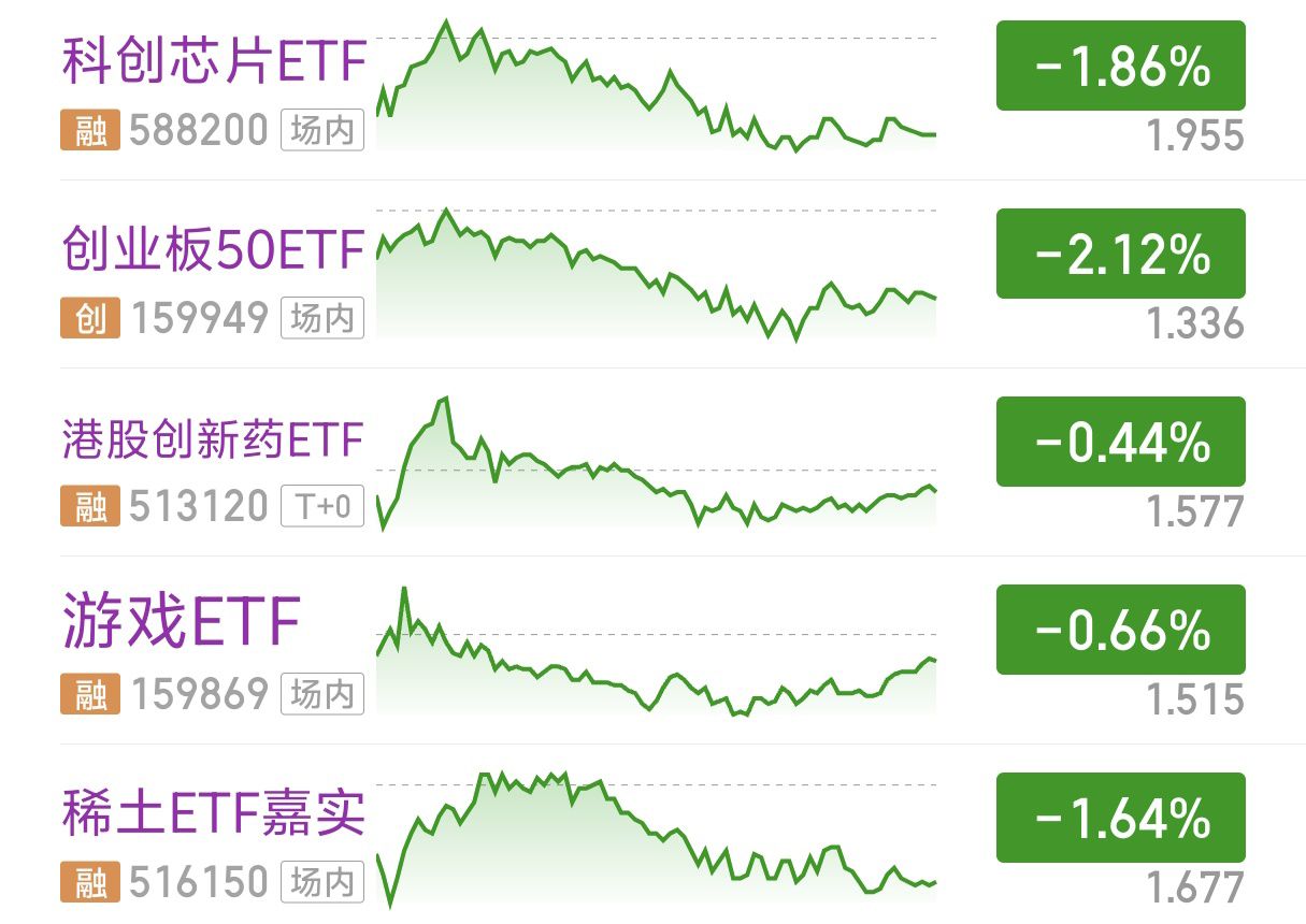现在卖科技是不是没有性价比了？ NGA玩家社区