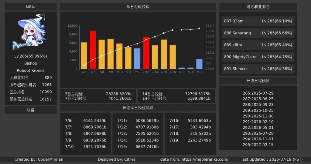 我不能笃定这是jio, 大家自行判断吧 NGA玩家社区