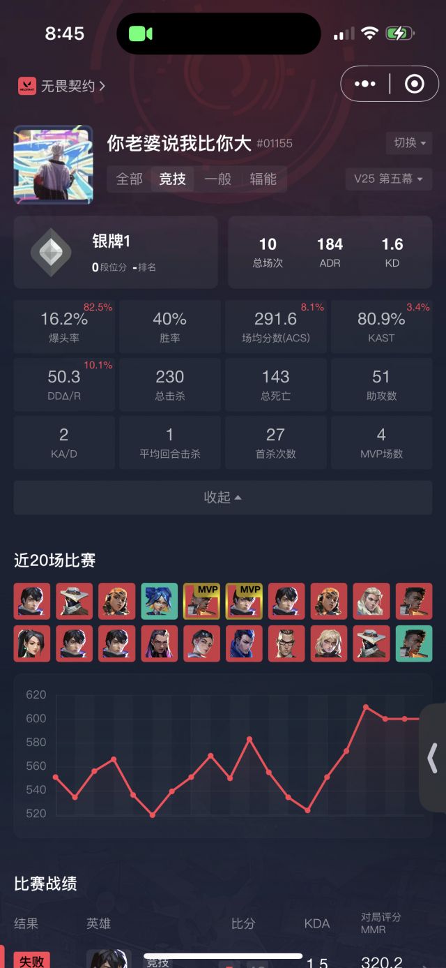 这游戏真不是elo吗？ NGA玩家社区