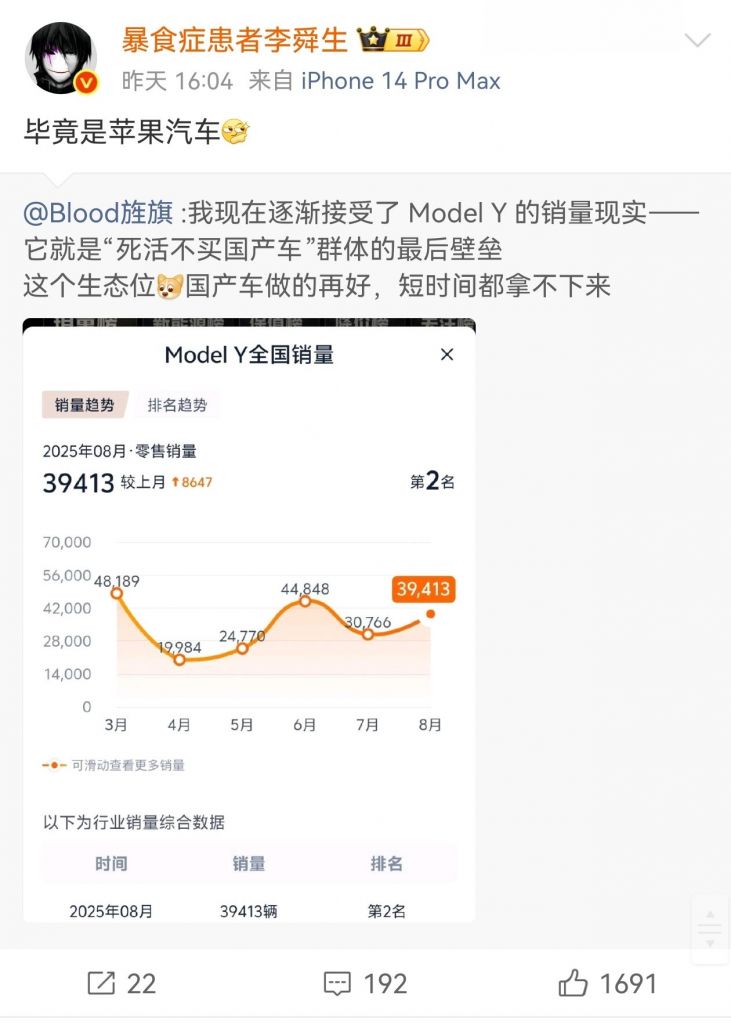 国产车发展到现在的程度，你对BBA还有滤镜吗？ NGA玩家社区