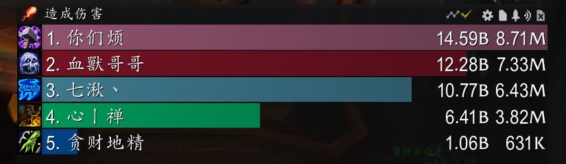 [秀一下]记录了自己惩戒骑14+限时的dps NGA玩家社区