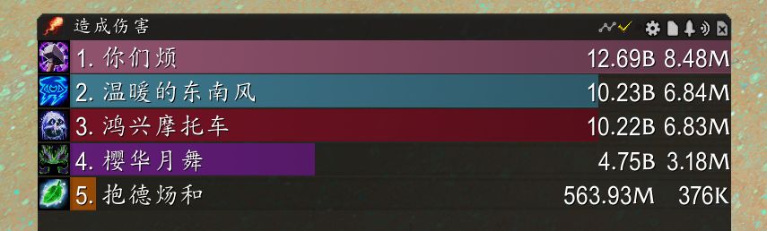 [秀一下]记录了自己惩戒骑14+限时的dps NGA玩家社区