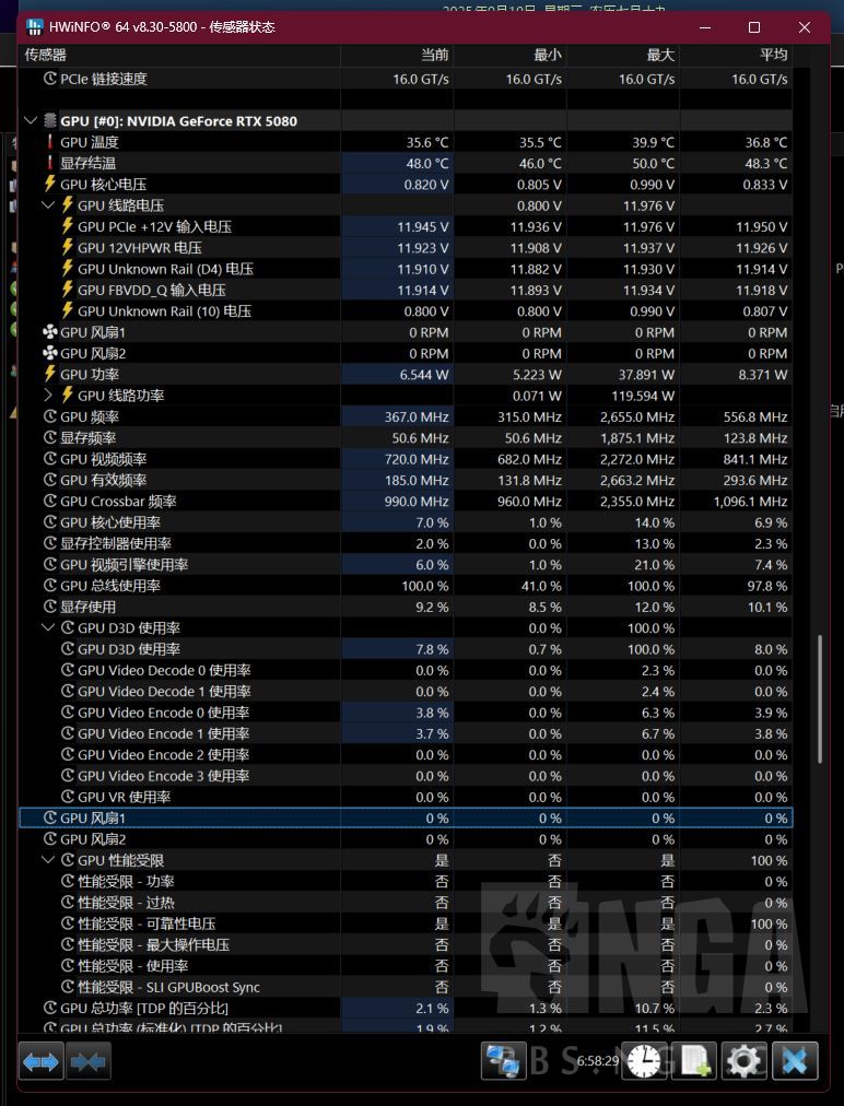 5080 性能受限 原因何在？ NGA玩家社区