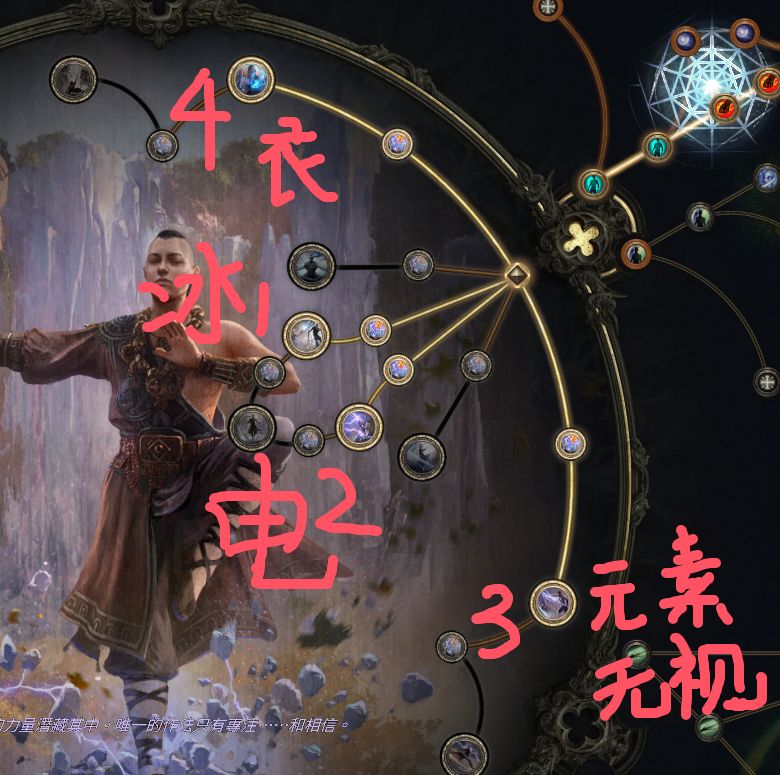 纯新手，求白武僧和血法的选择推荐。 NGA玩家社区