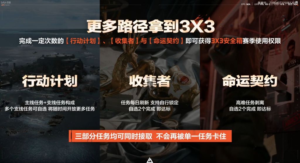 下赛季3x3难度大降？ NGA玩家社区