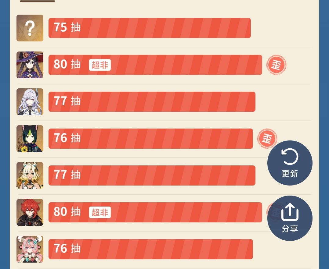 这是老天在劝诫我别抽大鹿鹿吗？ NGA玩家社区