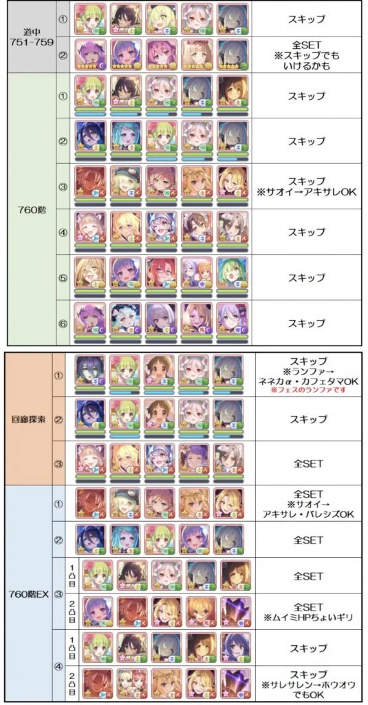 台服 露娜塔760层作业 NGA玩家社区