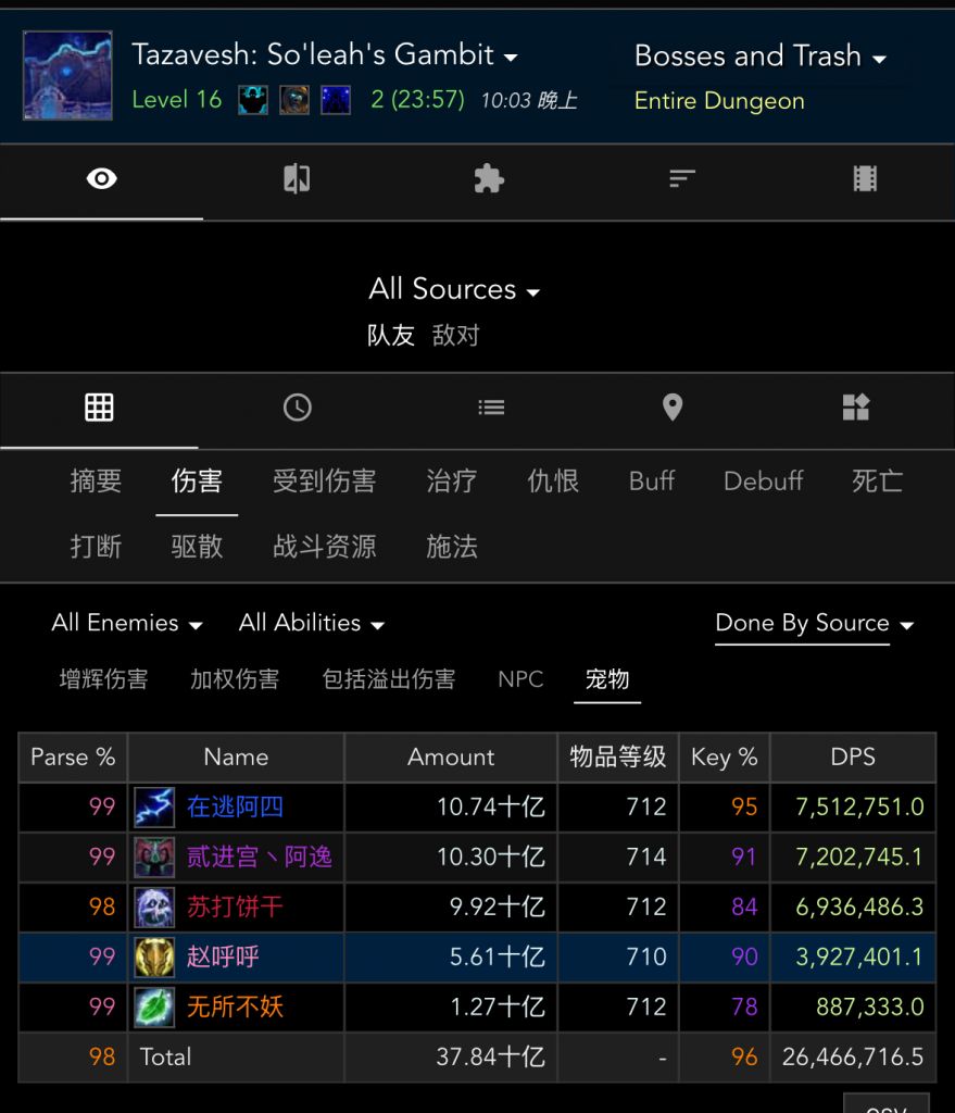 16宏图+2，第一次用FQ打到WCL伤害90分 NGA玩家社区