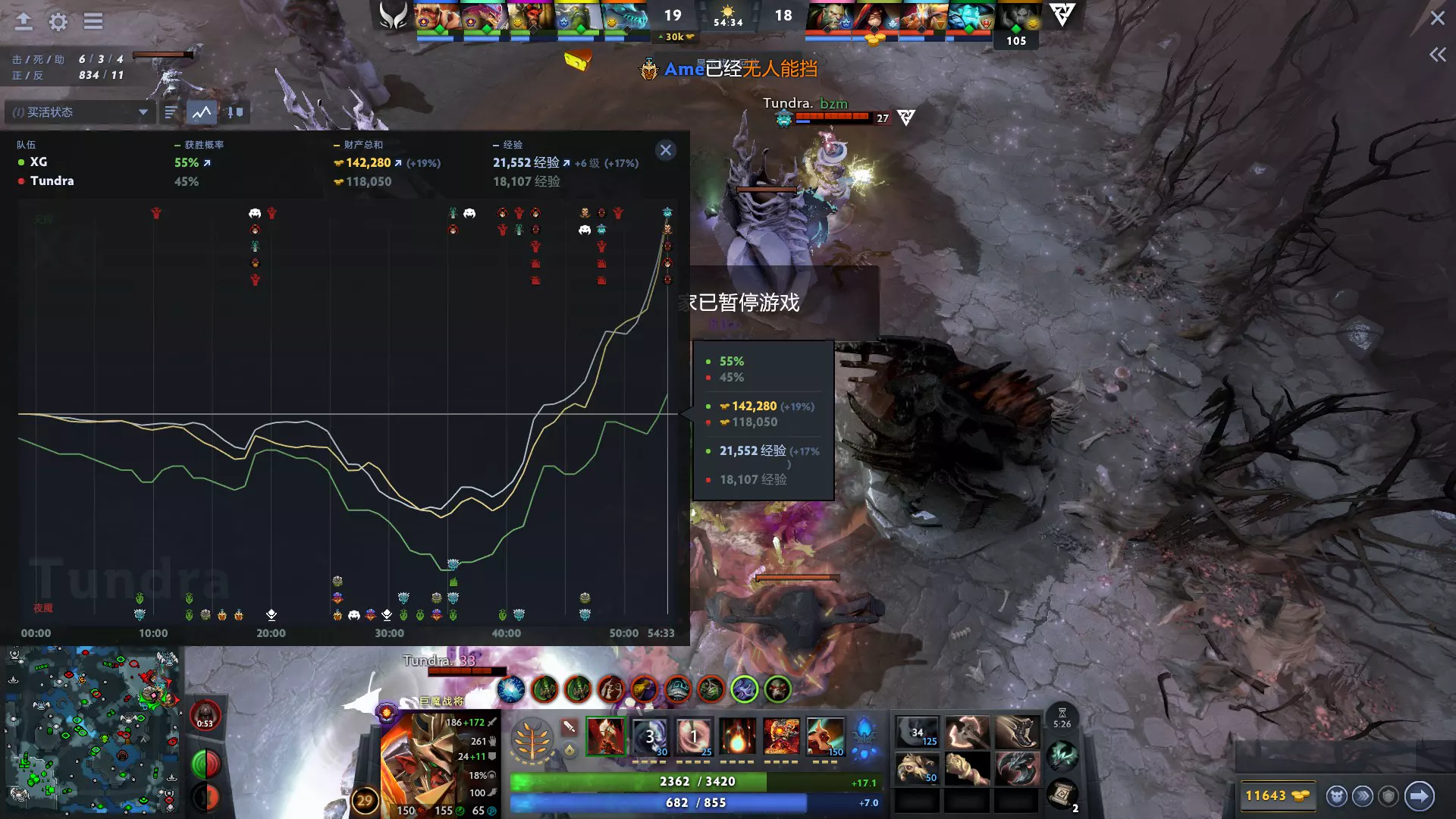 拿第一把大老师胜率说事的，我只能说XG领先3W的时候他才给了55胜率呢 NGA玩家社区