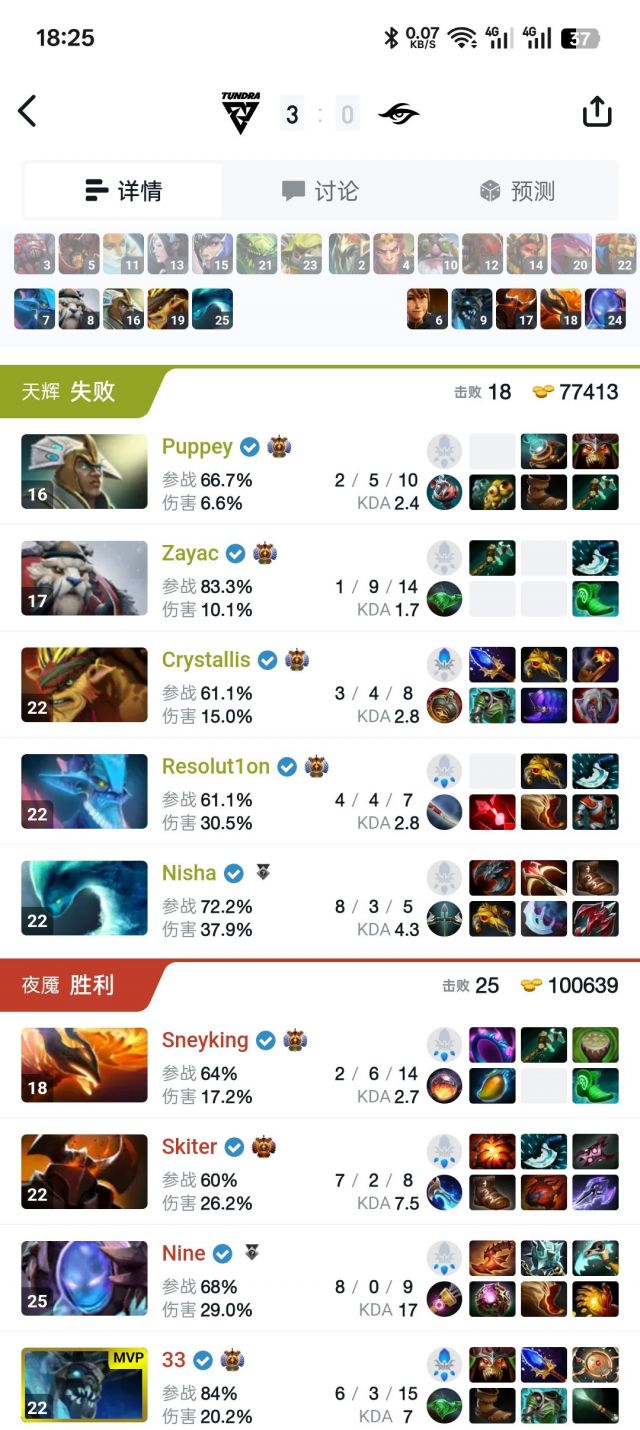 ti11 nisha到底多厉害能带着小水晶打决赛 NGA玩家社区