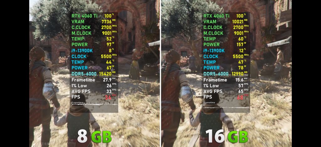 5060这卡8G显存够了，爆显存之前，核心能力先顶不住，谁赞成谁反对？ NGA玩家社区