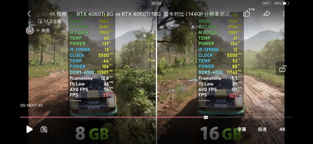 5060这卡8G显存够了，爆显存之前，核心能力先顶不住，谁赞成谁反对？ NGA玩家社区