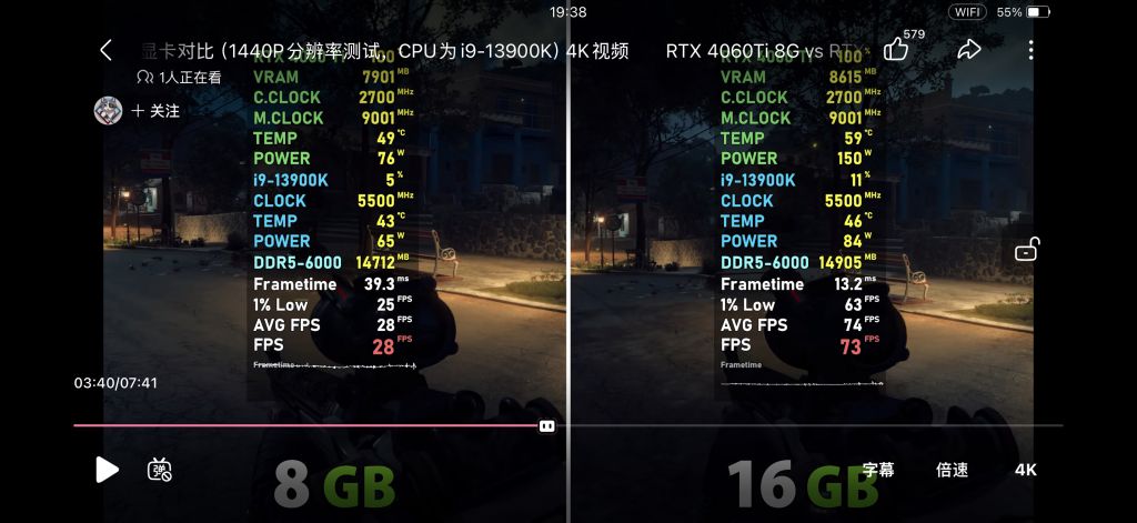 5060这卡8G显存够了，爆显存之前，核心能力先顶不住，谁赞成谁反对？ NGA玩家社区