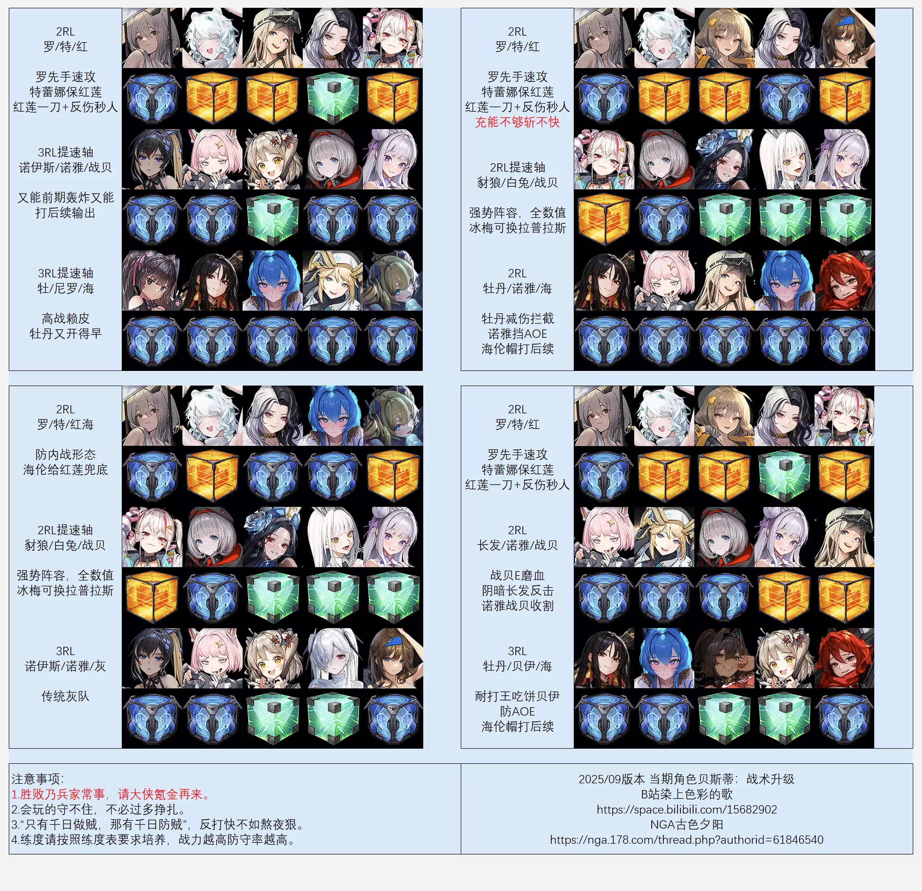 [讨论] [攻略] PVP阵容推荐，2025/09，当期角色：贝斯蒂：战术升级。 NGA玩家社区