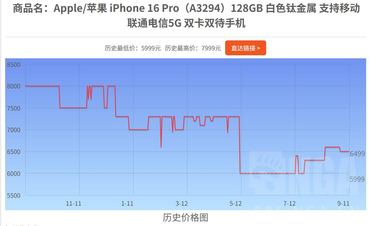 卖16Pro zsbd NGA玩家社区