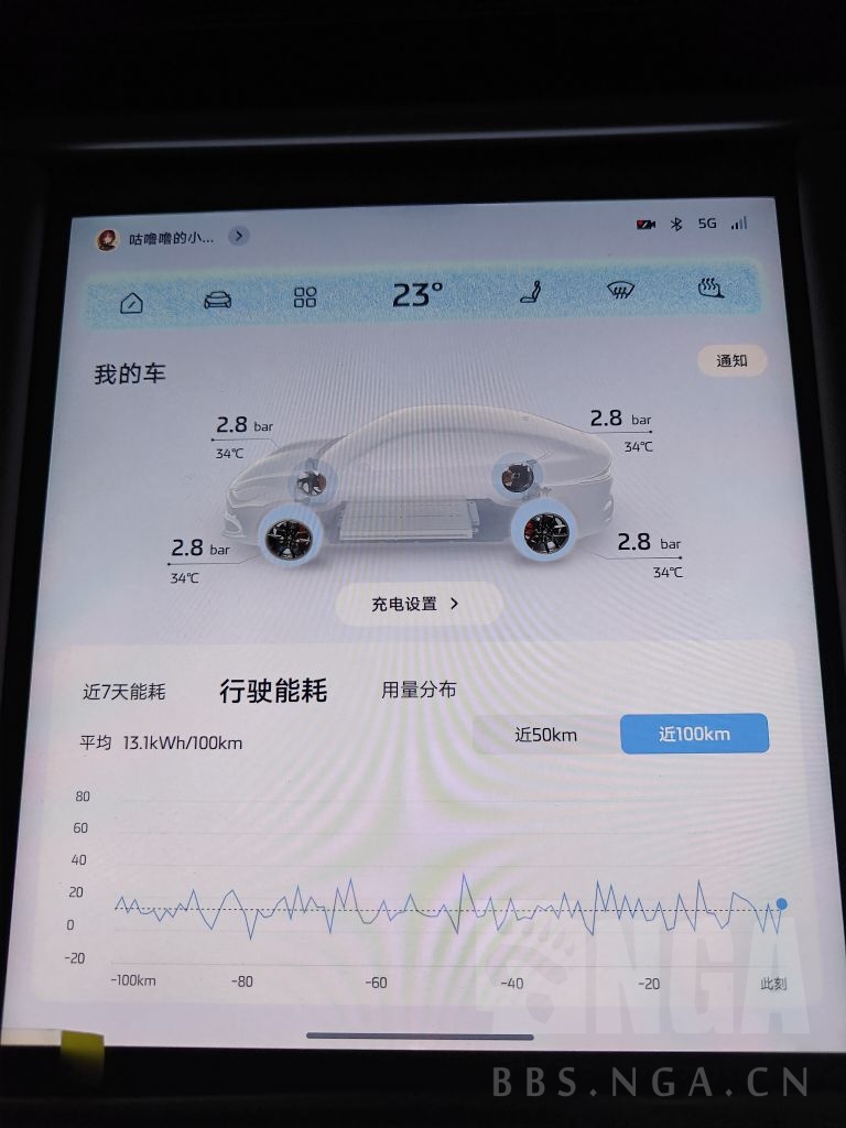 [车版专栏-提车作业] 25款智己LS6提车小作业，1000+公里摸鱼聊聊 NGA玩家社区